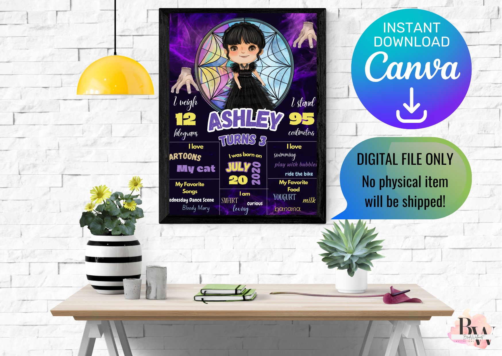 Wednesday Milestone Board Editable in Canva Personalized - Etsy