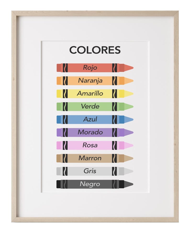 Spanish Colors Poster – Educational Wall Art – Bilingual Learning Print ...