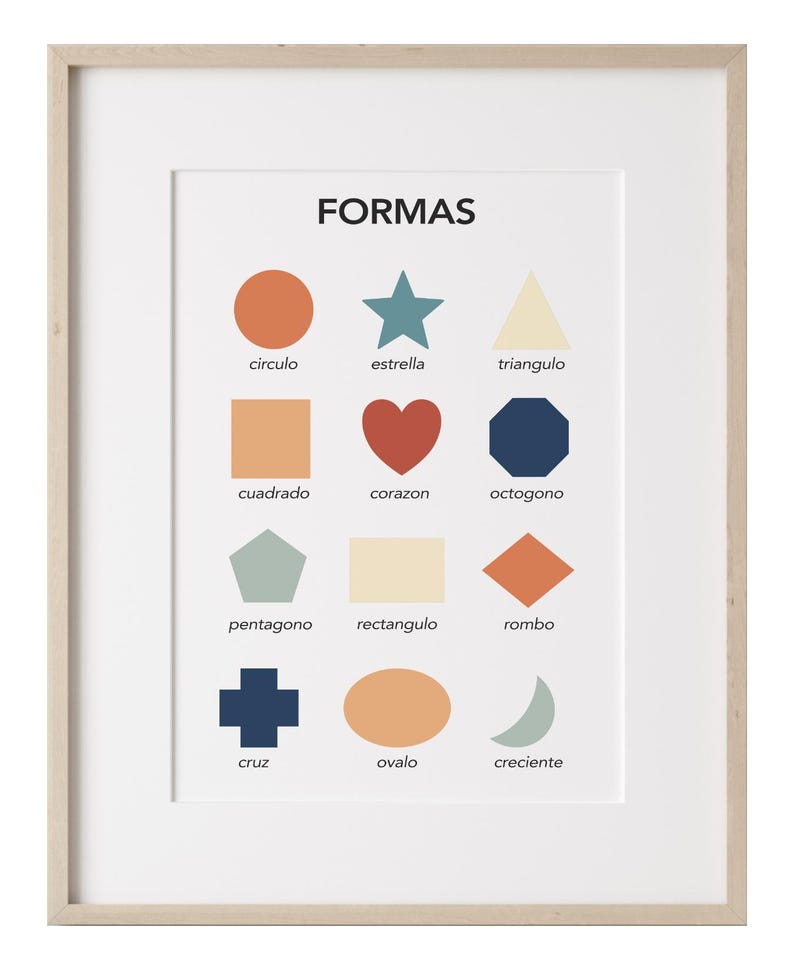 Spanish Shapes Poster for Kids – Educational Wall Art With Circle ...