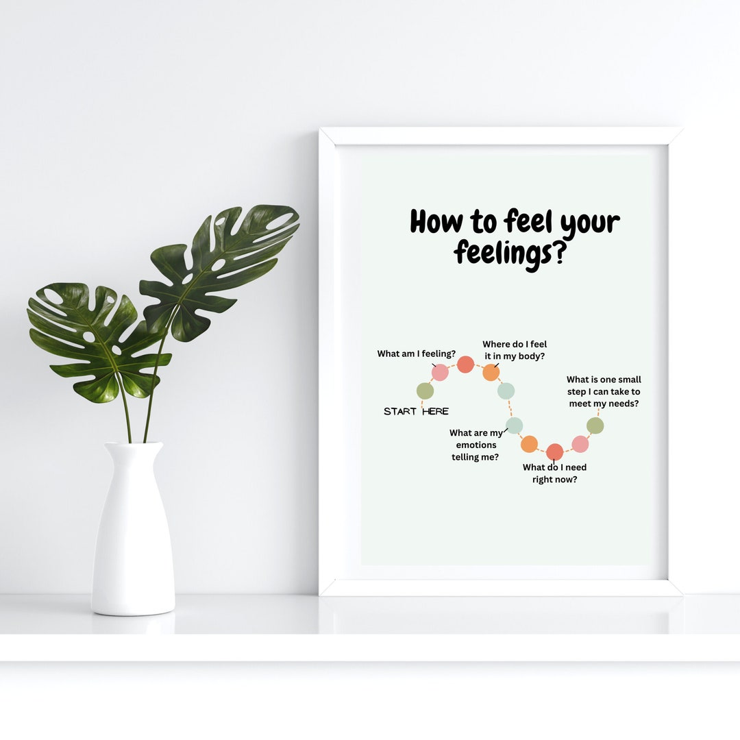 How to Feel You Feelings-emotions-mental Health Poster-anxiety ...