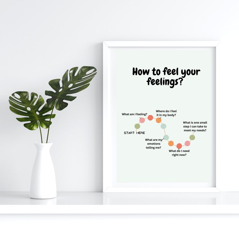How to Feel You Feelings-emotions-mental Health Poster-anxiety ...