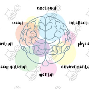 Psychology SVG, Mental Health Svg, Aesthetic Download Sublimation ...