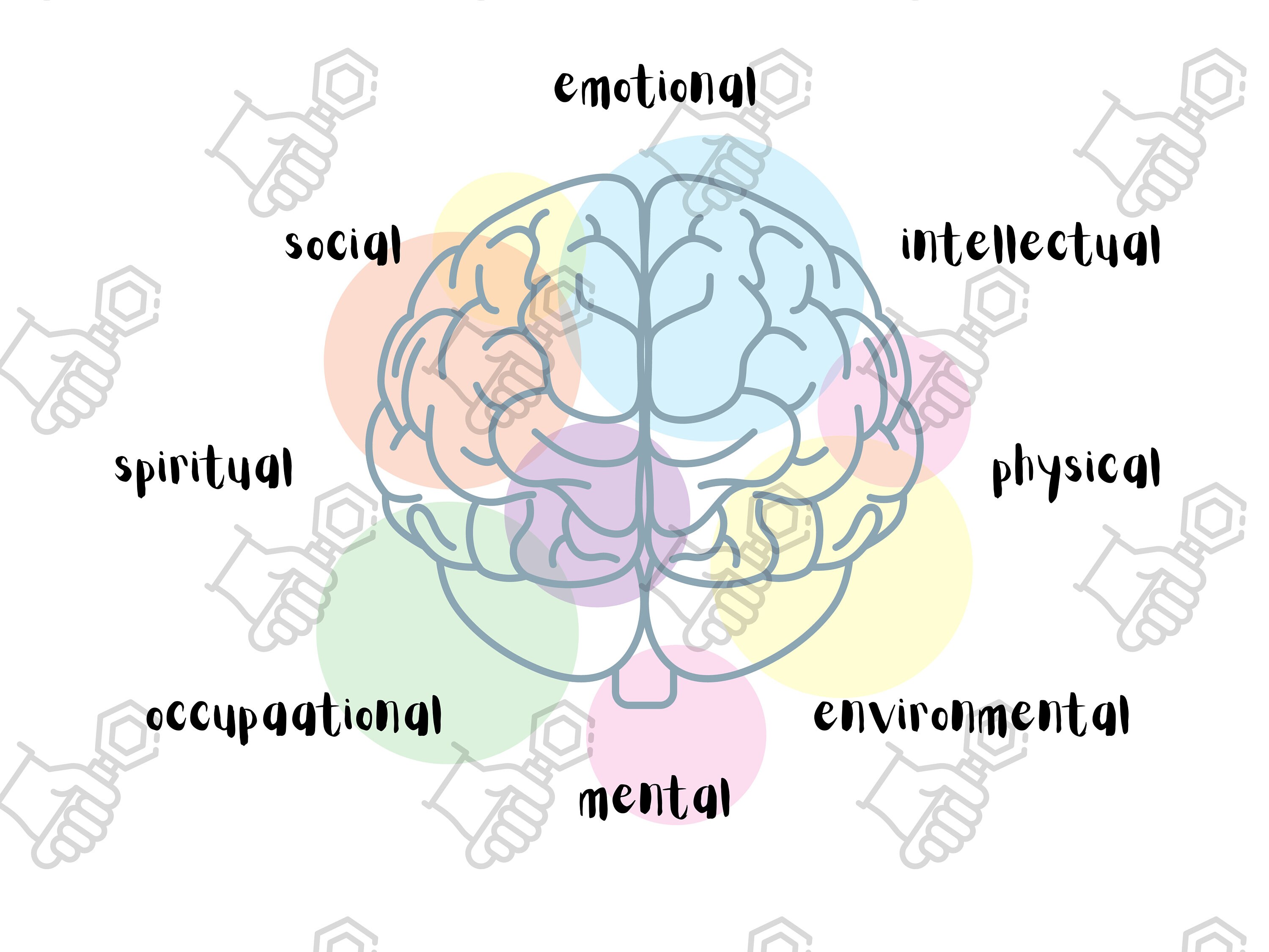 Psychology SVG Mental Health Svg Aesthetic Download - Etsy