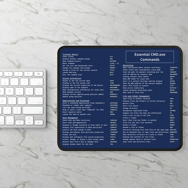 The Essential Command Line Mousepad - Etsy