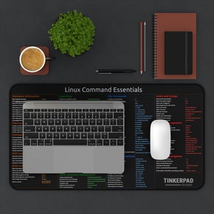 The Essential Linux Mousepad - Etsy