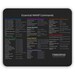 The Essential NMAP Command Mousepad - Etsy