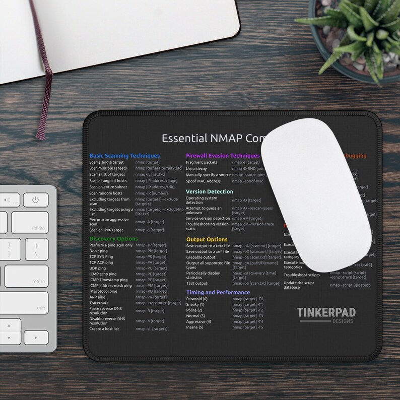 The Essential NMAP Command Mousepad - Etsy