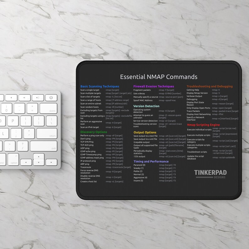 The Essential NMAP Command Mousepad - Etsy