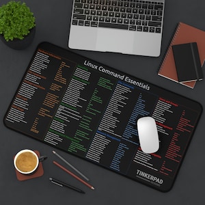 The Essential Linux Mousepad - Etsy