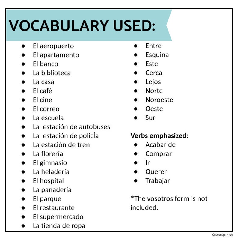 En La Ciudad Spanish Prepositions of Location Readings and - Etsy