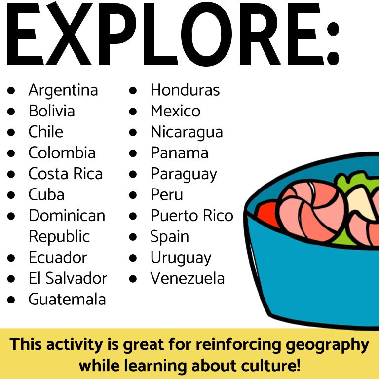 La Comida Food in Spanish-speaking Countries Virtual Field Trip in ...