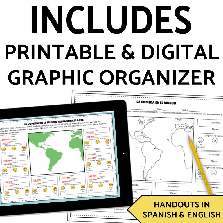 La Comida Food in Spanish-speaking Countries Virtual Field Trip in ...