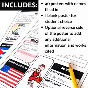 Afro-latinos Printable Research Poster Project SPANISH AND ENGLISH for ...