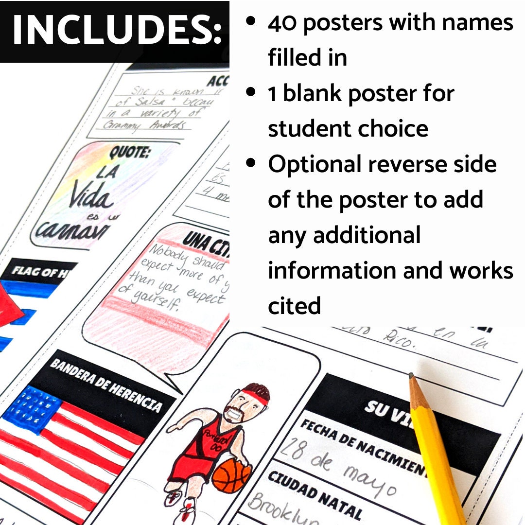 Afro-latinos Printable Research Poster Project SPANISH AND ENGLISH for ...