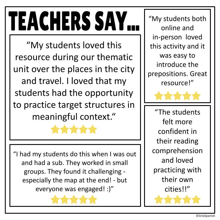 En La Ciudad Spanish Prepositions of Location Readings and ...