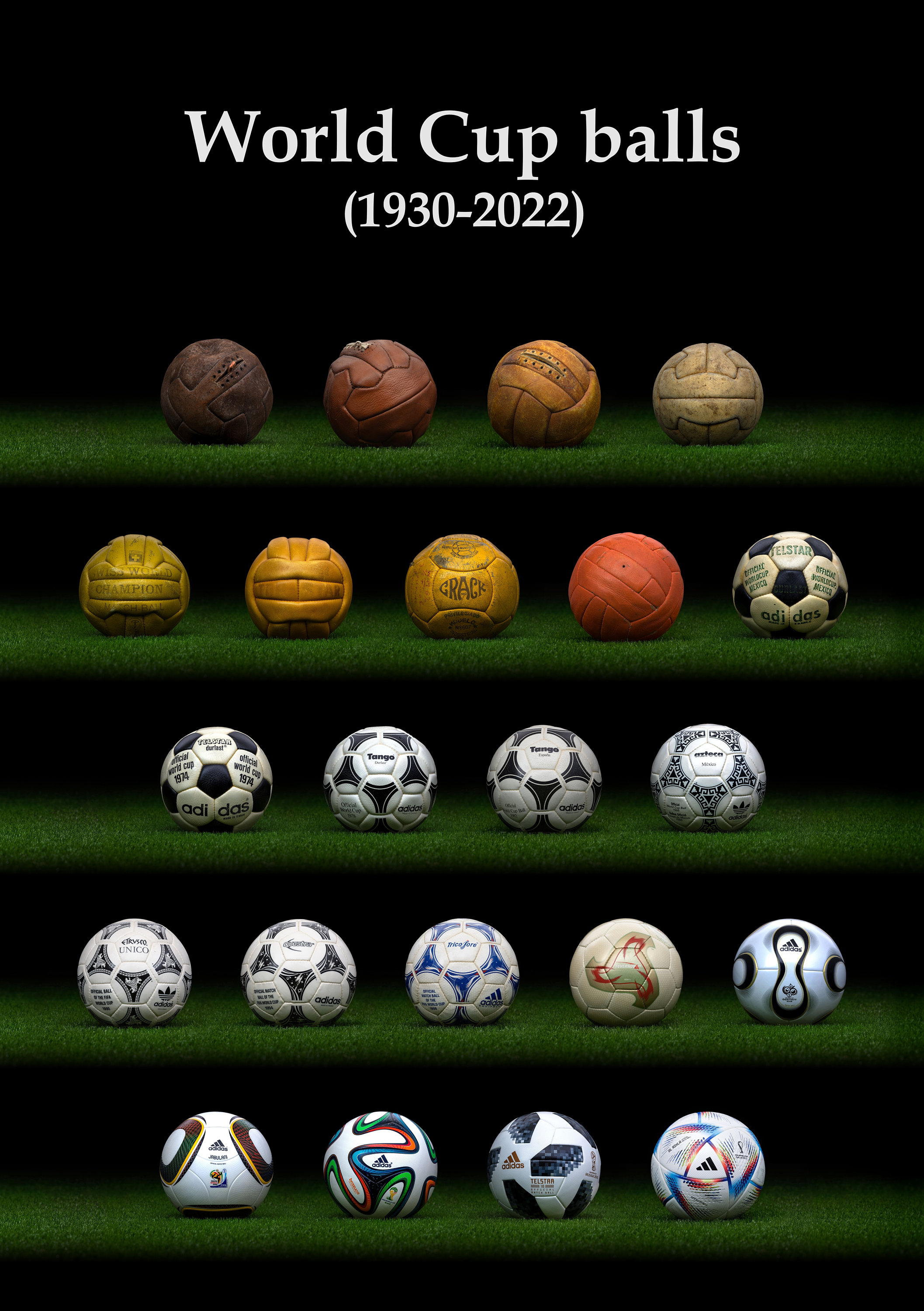 The Official Match Balls of the FIFA World Cup 1930-2022 Fine Art ...