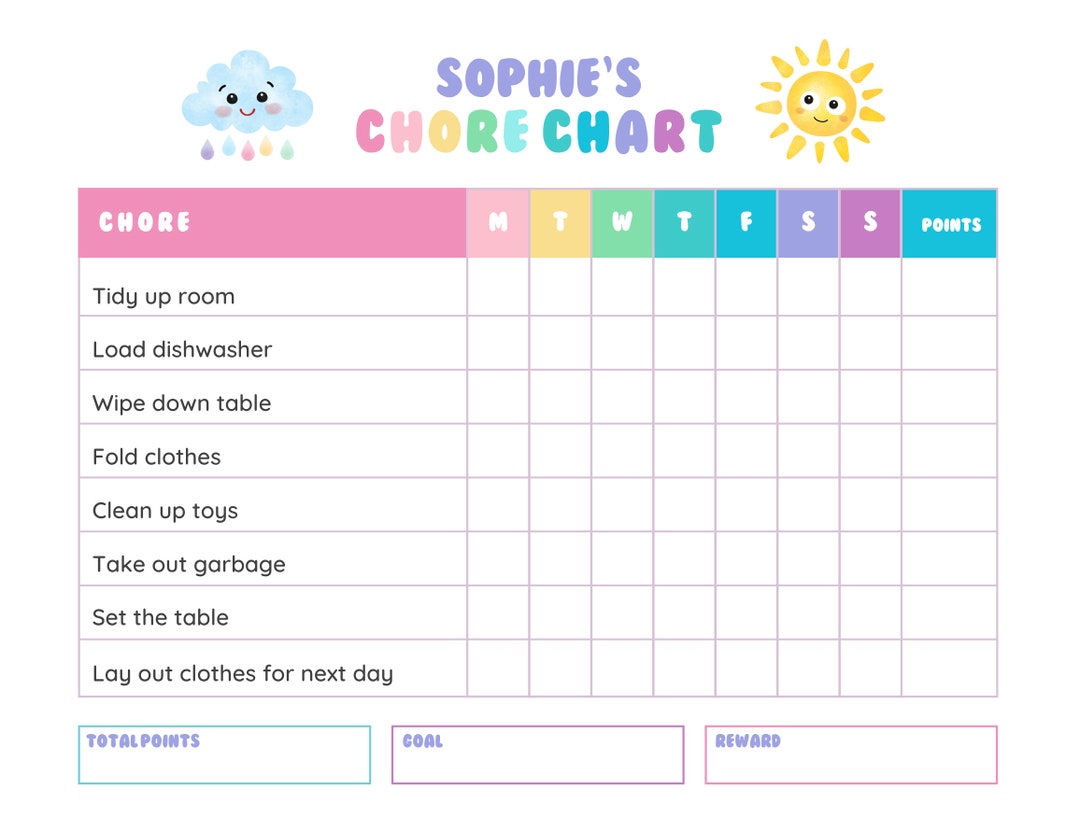 Kid's Chore Chart Monday to Sunday Weekly Chores - Etsy