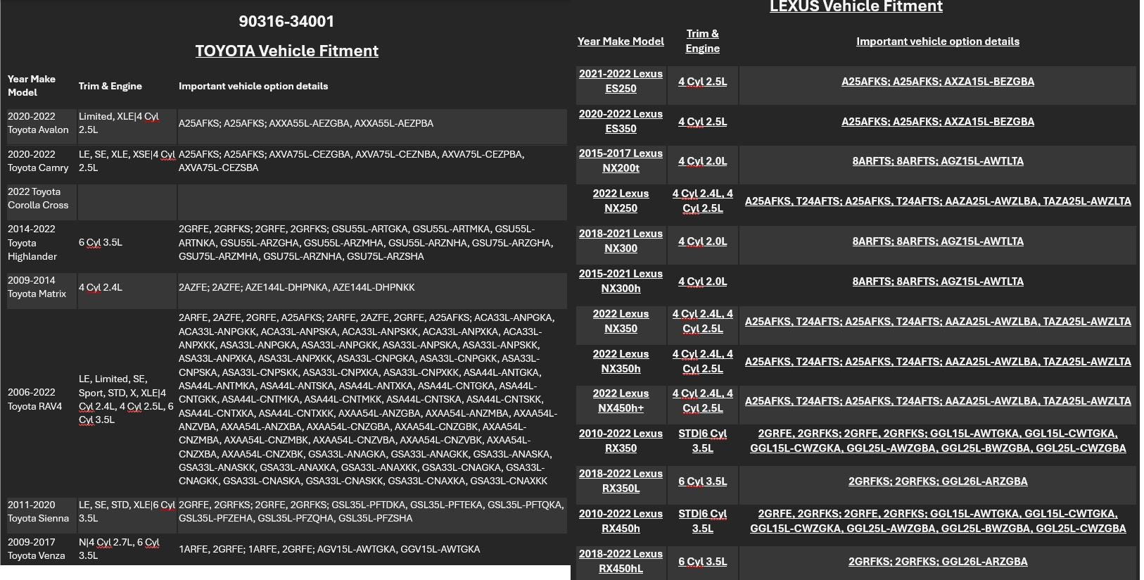 TOYOTA / LEXUS Transaxle Seal (seal Part #'s 90311-50064 / 90316-34001 ...