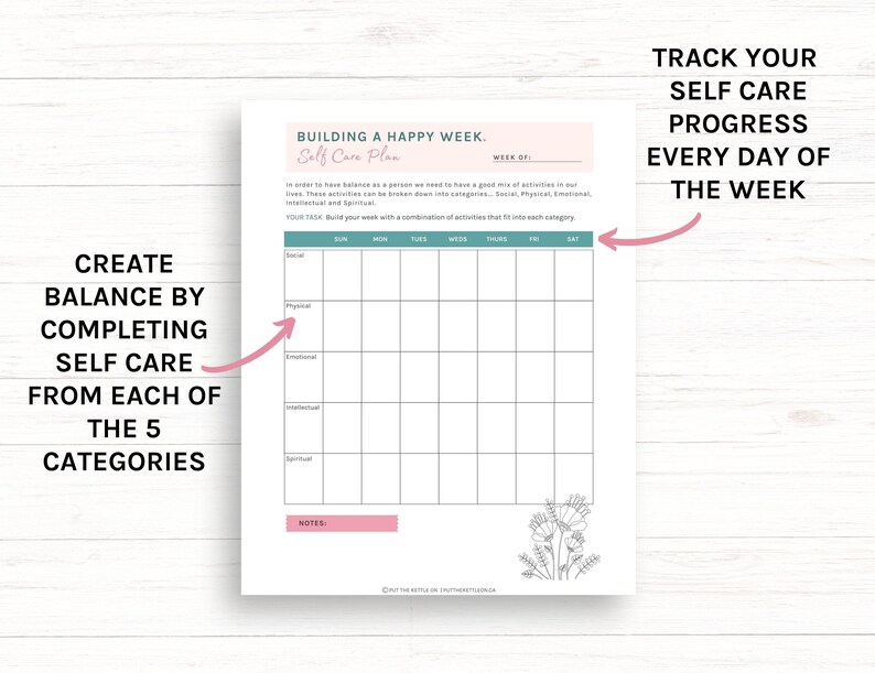 Self Care Planner Printable Worksheets (2 Pages), Self Care Worksheets ...