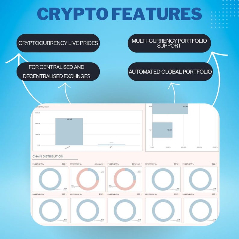Crypto Investment Portfolio Tracker Spreadsheet for Excel & Google ...