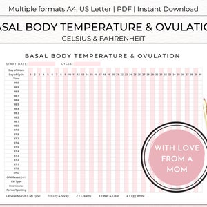 BASAL BODY Temperature & Ovulation Tracker Printable - BBT Chart ...