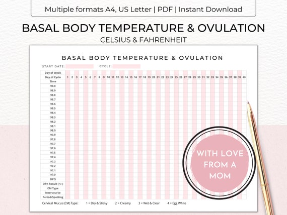 Basal Body Temperature Ovulation Chart Learn The Basics Behind Basal