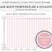 BASAL BODY Temperature & Ovulation Tracker Printable - BBT Chart ...
