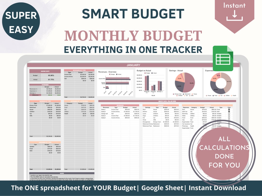 MONTHLY BUDGET Smart Spreadsheet | Google Sheet | Monthly Budget Tracker, Revenues Expenses ...