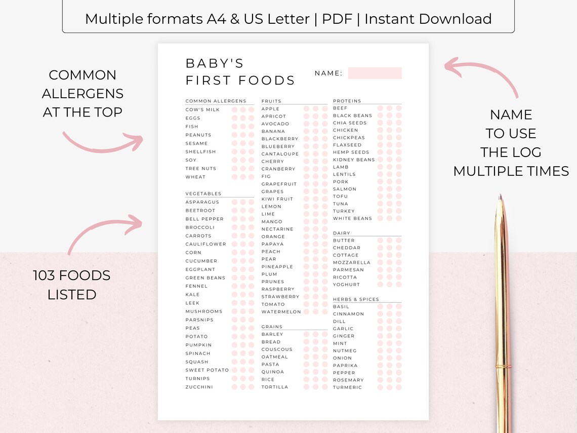 Baby's FIRST FOOD Checklist Printable Baby First 100 Foods, Baby Food ...