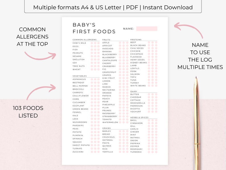 Baby's FIRST FOOD Checklist Printable Baby First 100 Foods, Baby Food ...