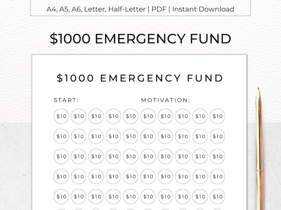 EMERGENCY FUND Tracker Printable - Emergency Savings, 1000 Dollars ...