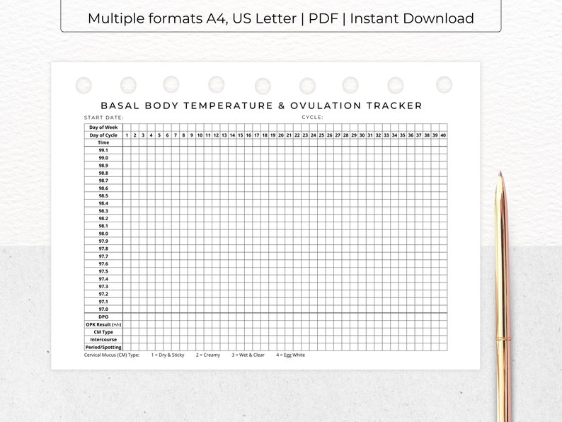 BASAL BODY Temperature & Ovulation Tracker Printable - BBT Chart ...