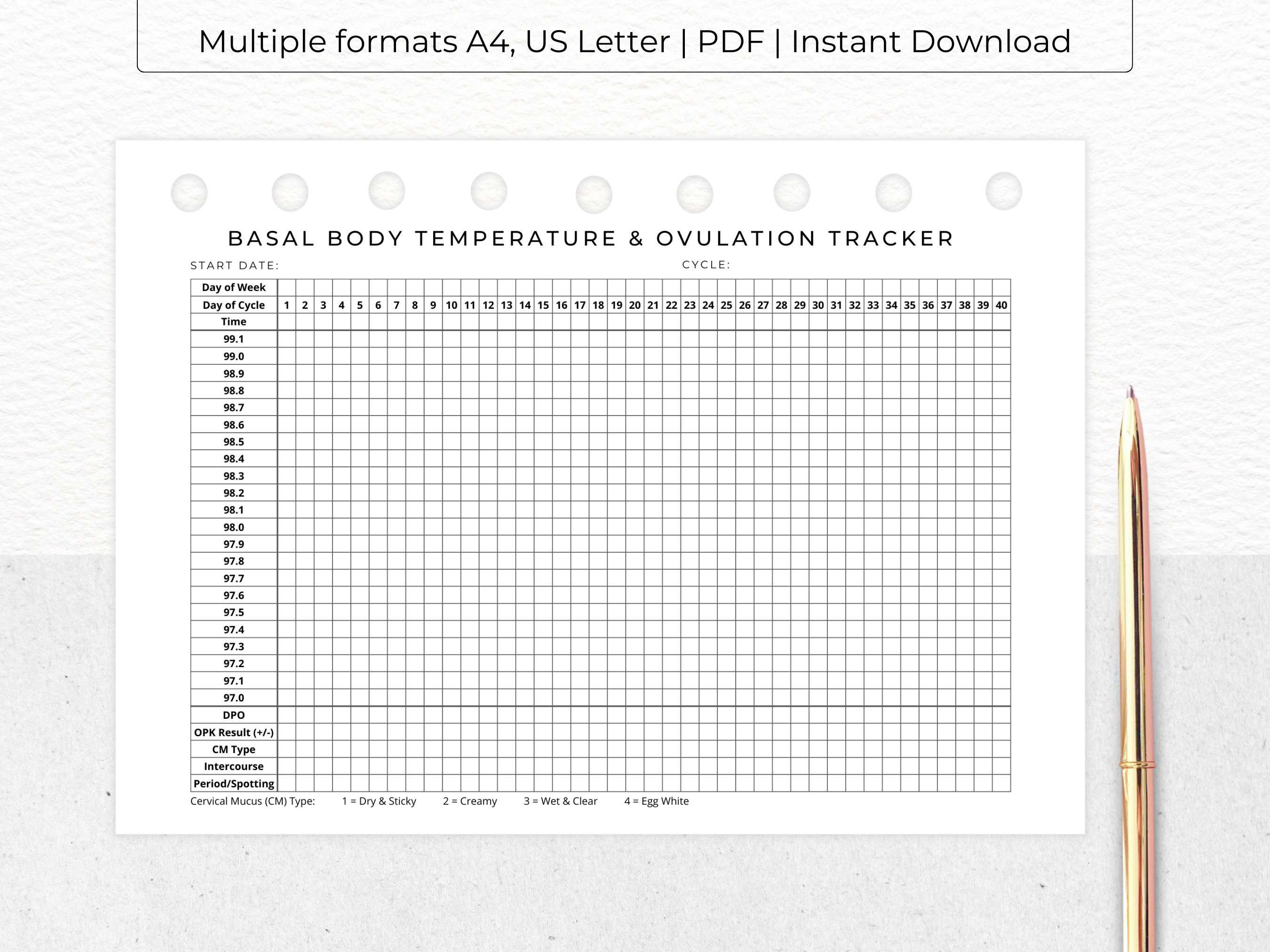 Blank Basal Temperature Chart Enlarged Sahil Bloom On X: "In 2013, A