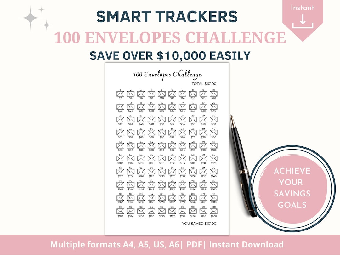 100 ENVELOPE CHALLENGE Printable - Money Savings Challenge, Savings ...