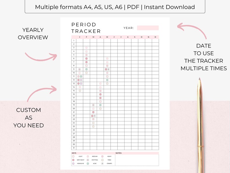 PERIOD TRACKER Printable - Cycle Tracker, Yearly Period Log, Period ...