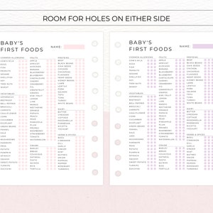 Baby's FIRST FOOD Checklist Printable Baby First 100 Foods, Baby Food ...