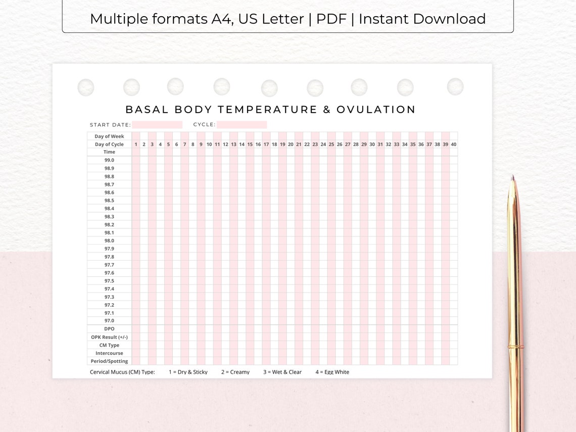 BASAL BODY Temperature & Ovulation Tracker Printable - BBT Chart ...