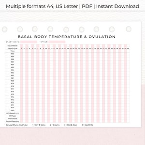 BASAL BODY Temperature & Ovulation Tracker Printable - BBT Chart ...