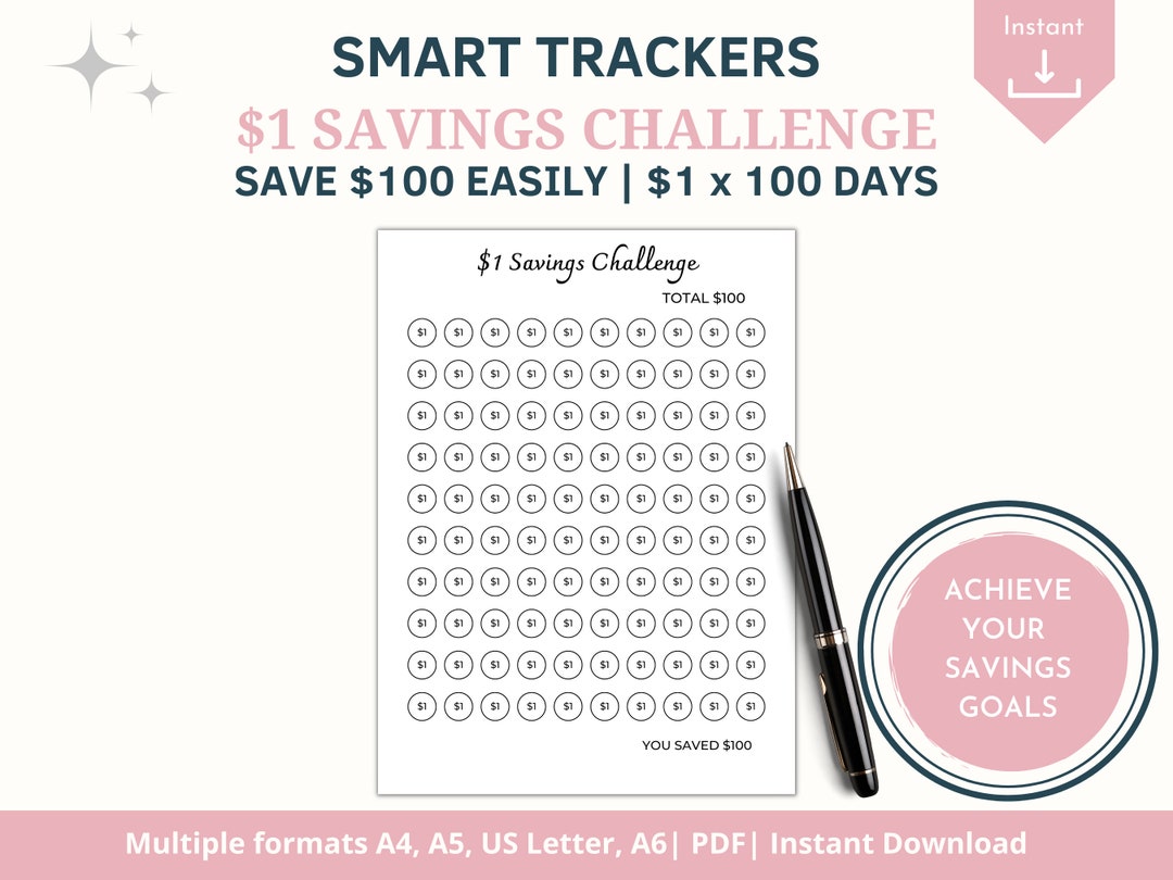 1 DOLLAR BILL CHALLENGE - Money Savings Challenge, Savings Tracker, 100 ...