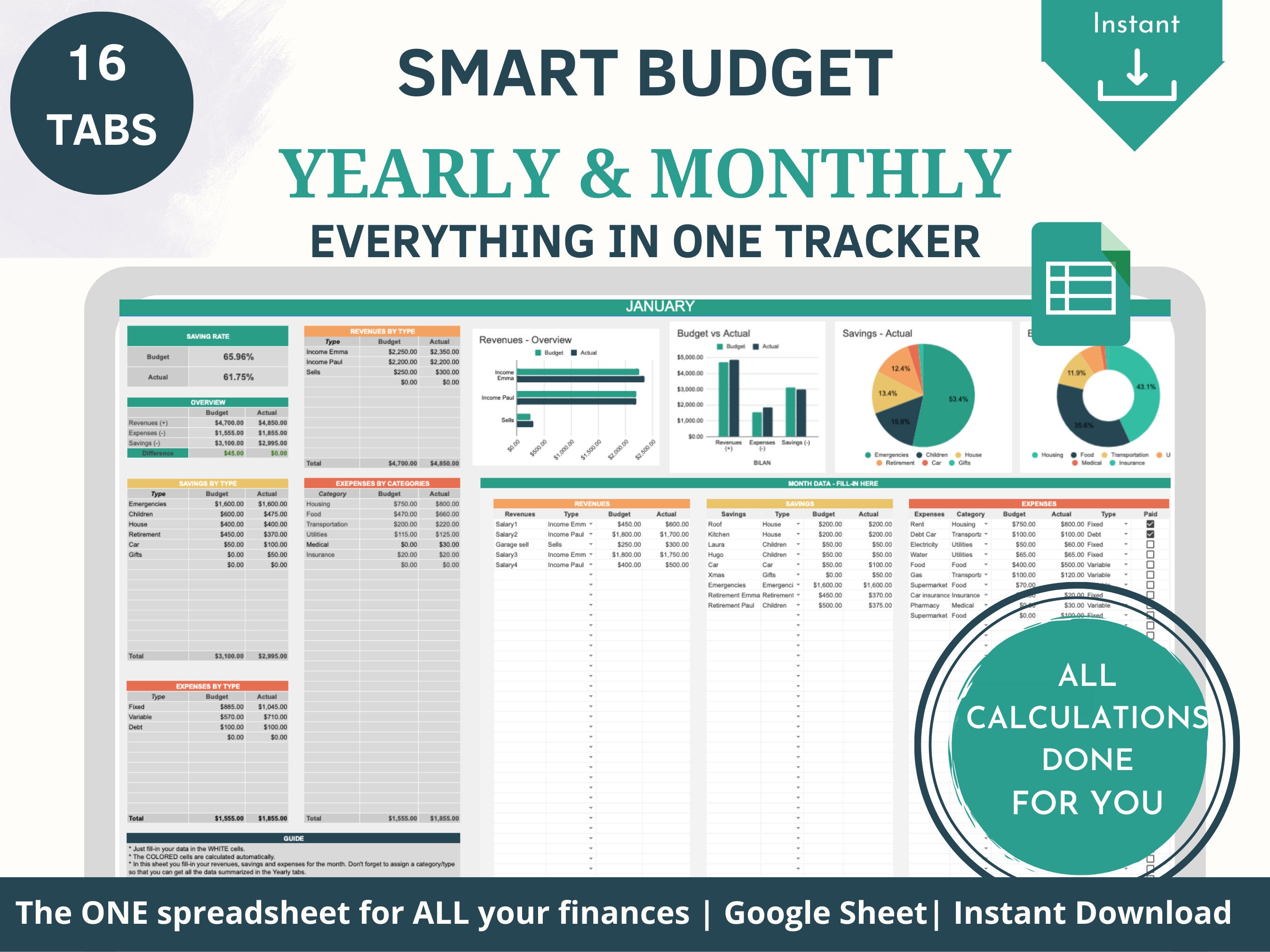 ANNUAL & MONTHLY BUDGET Spreadsheet Google Sheet Monthly Budget Tracker ...