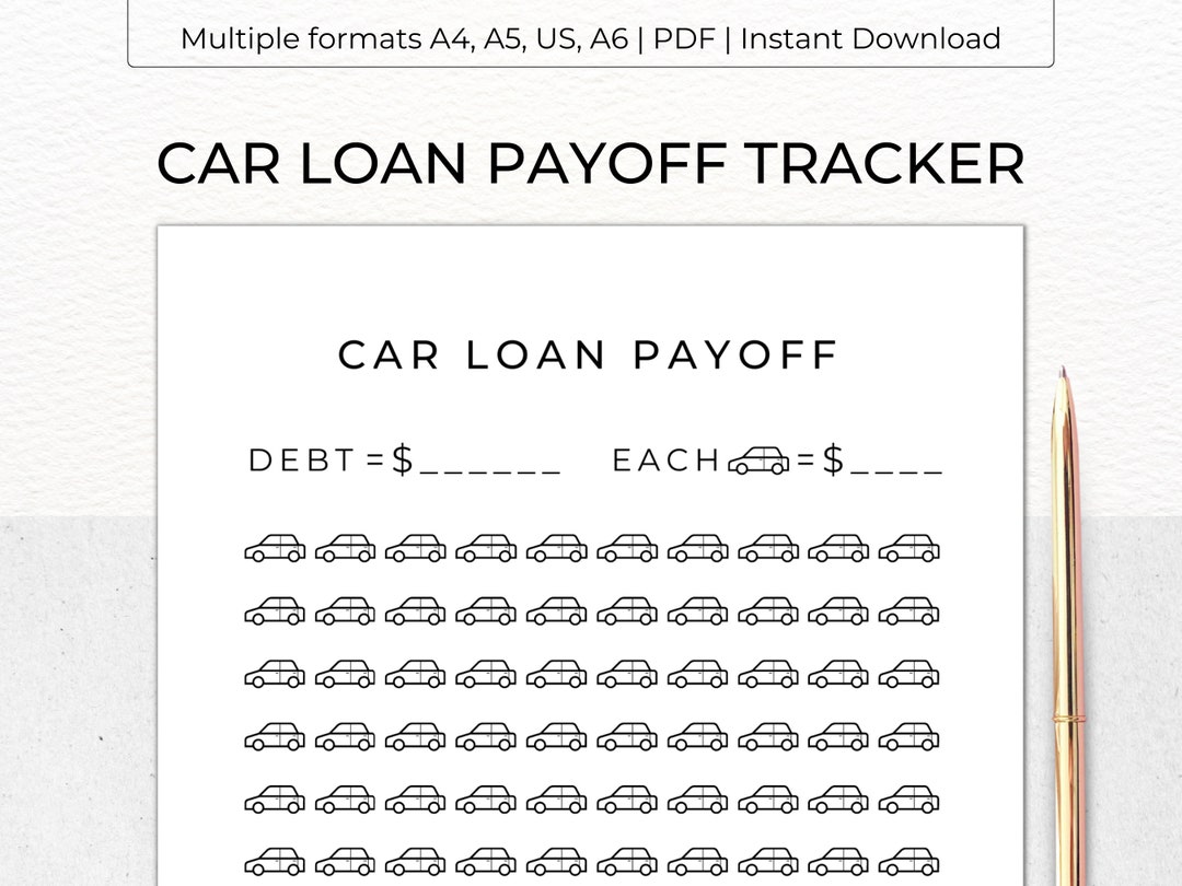 CAR LOAN PAYOFF Tracker Printable - Car Loan Sink, Pay off the Car Debt ...