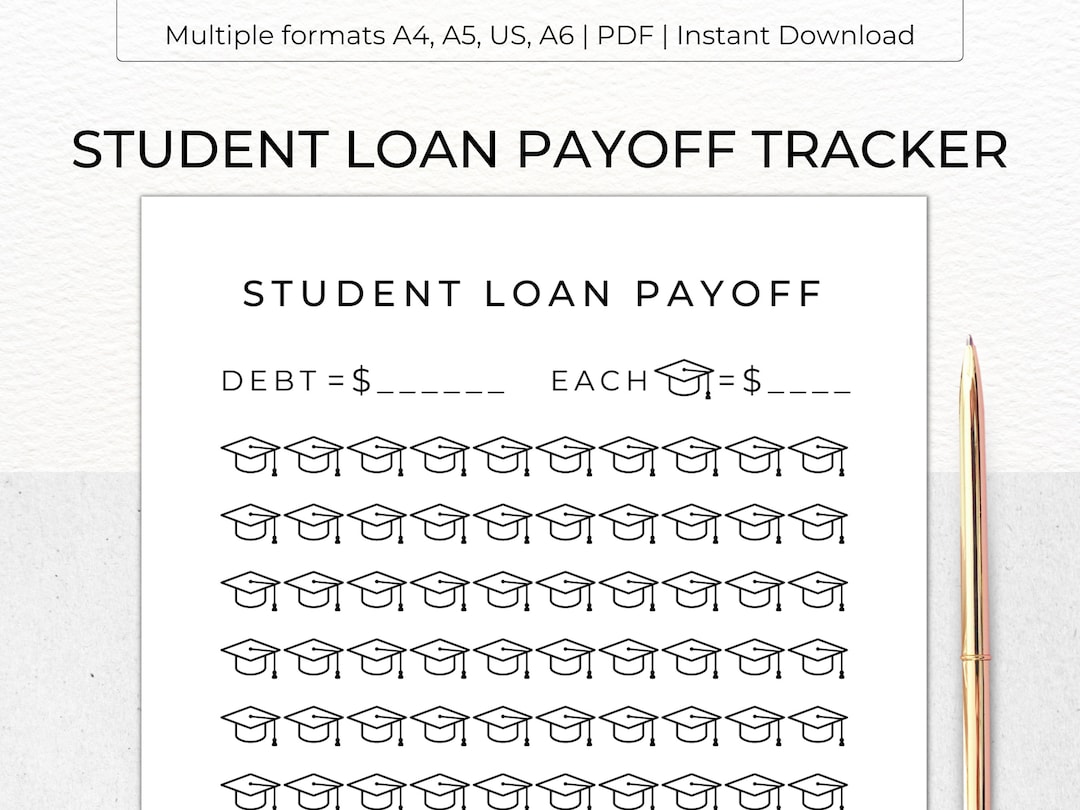 STUDENT LOAN PAYOFF Tracker Printable - Student Loan Sink, Pay off the ...