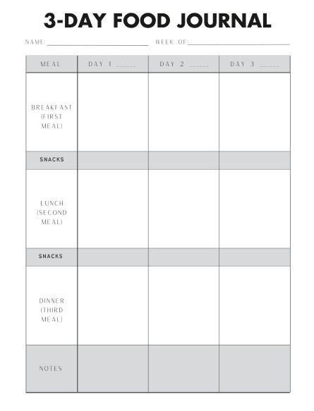 Health Page - 3 Day Food Journal - Etsy