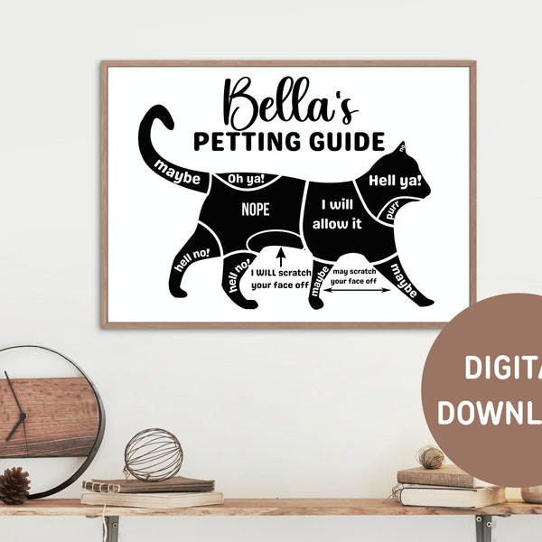 Funny Vet Poster Art - Etsy