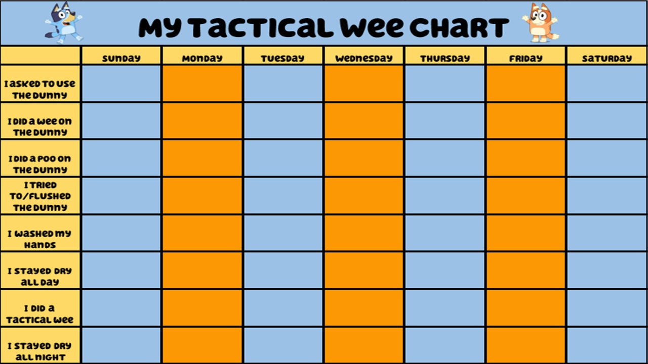 Potty Training Chart-tactical Wee-bluey-digital Download-instant ...