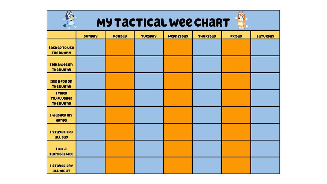 Potty Training Chart-tactical Wee-bluey-digital Download-instant ...
