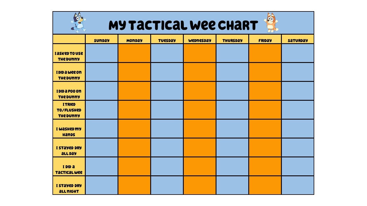 Buy Potty Training Chart-tactical Wee-bluey-digital Download-instant ...