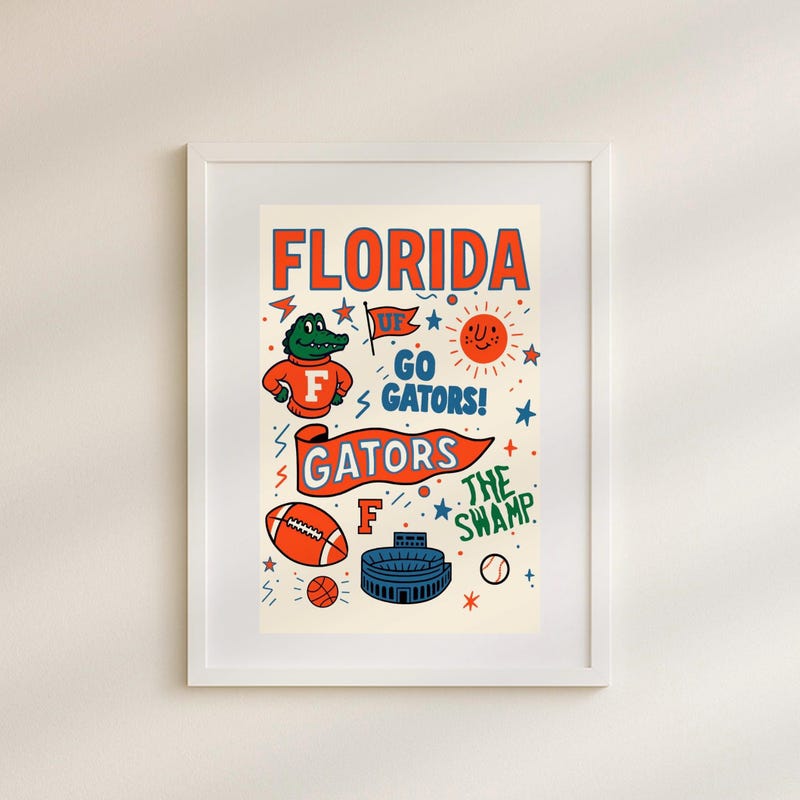 Florida Posters - Etsy