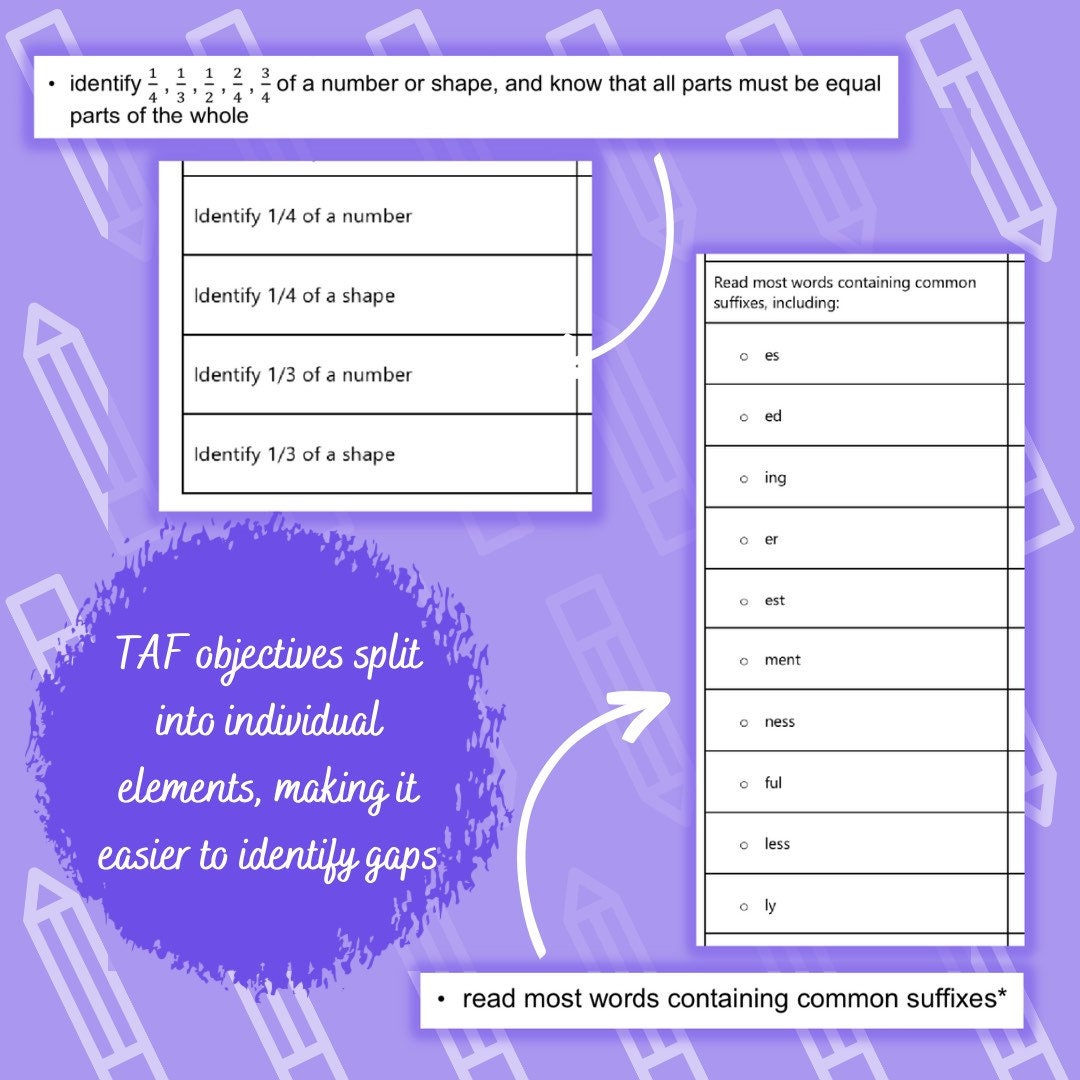KS1 TAF Tracking Sheets - Etsy