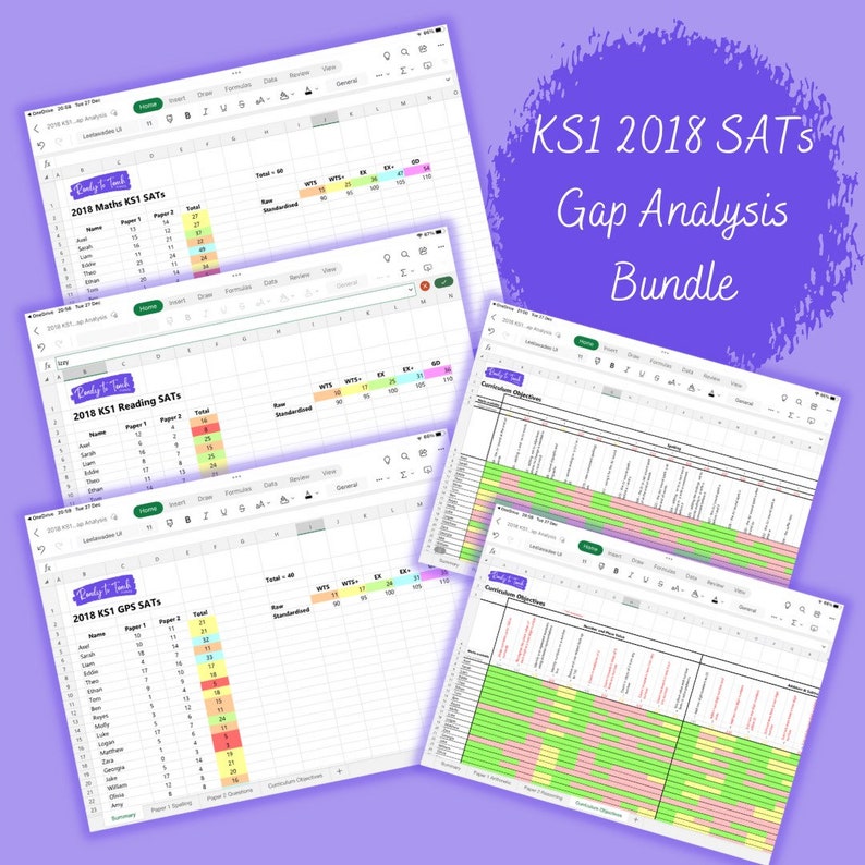 2018 KS1 Sats Gap Analysis Bundle - Etsy